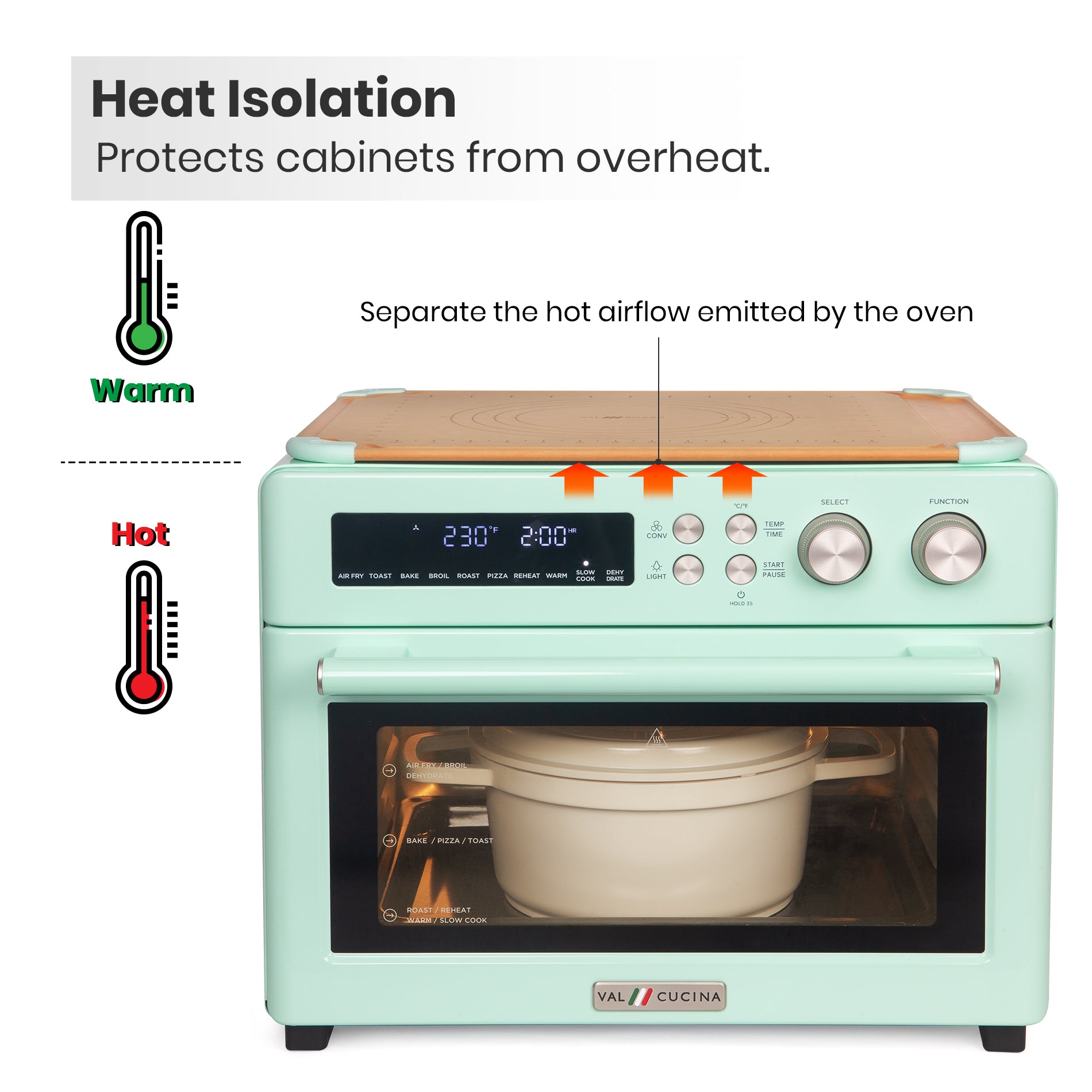 Bundle & Save — Val Cucina